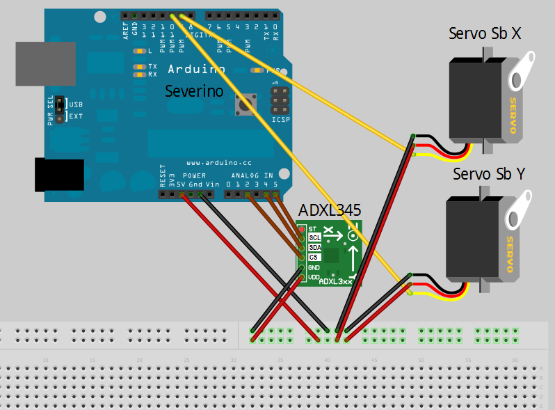 Blog Aan Darmawan: Aplikasi Accelerometer ADXL345 mengendalikan 2 ...