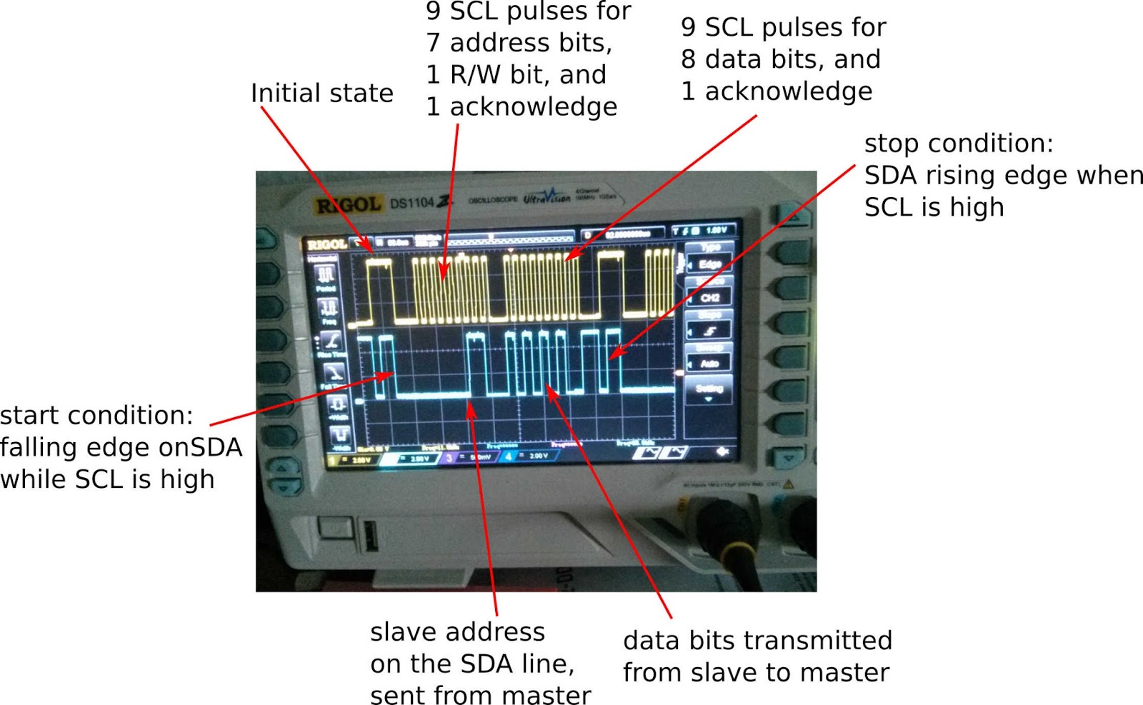 Playing with ATMEGA8 microcontroller: TWI (or I2C) communication