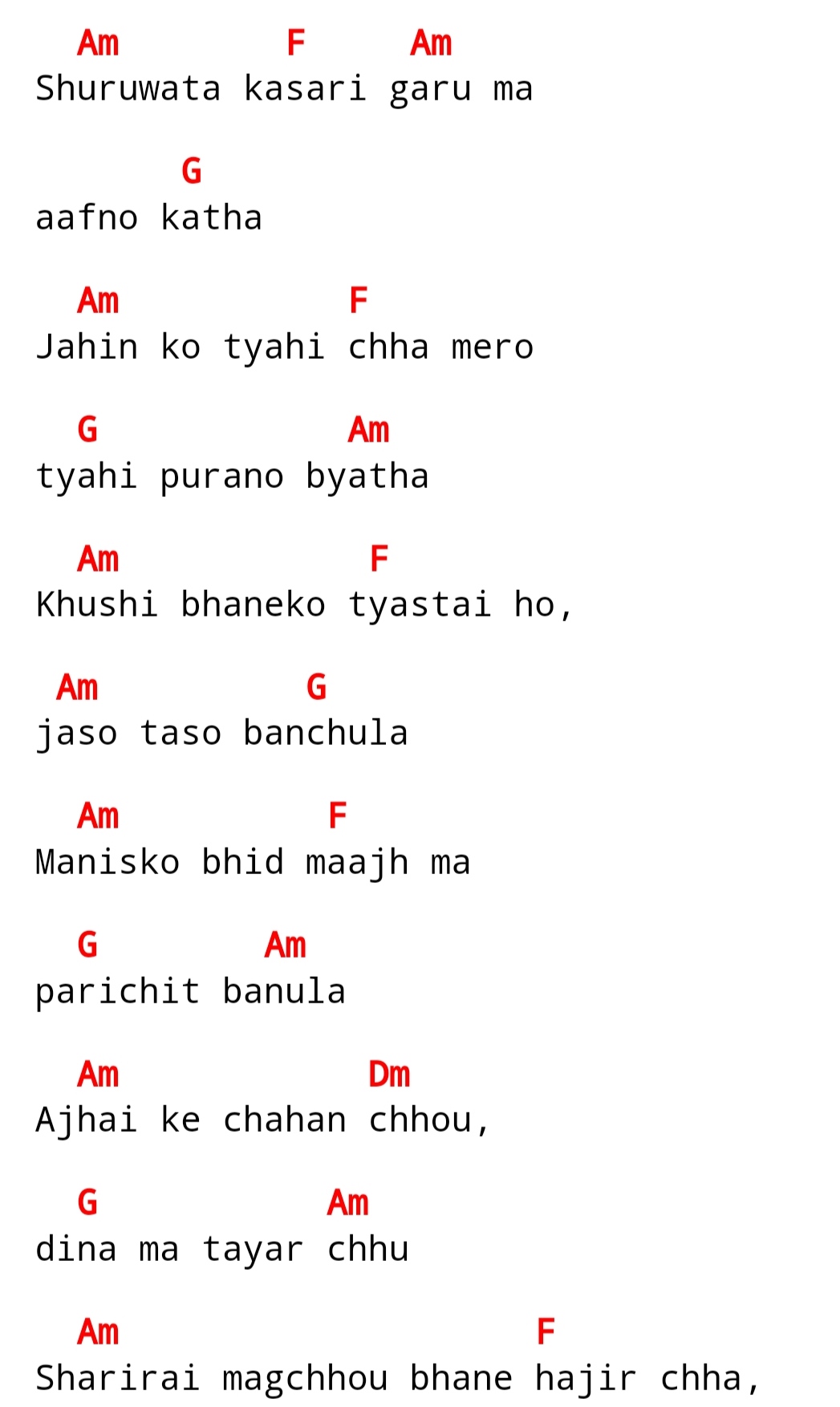 Simple Guitar Chords Hindi Songs
