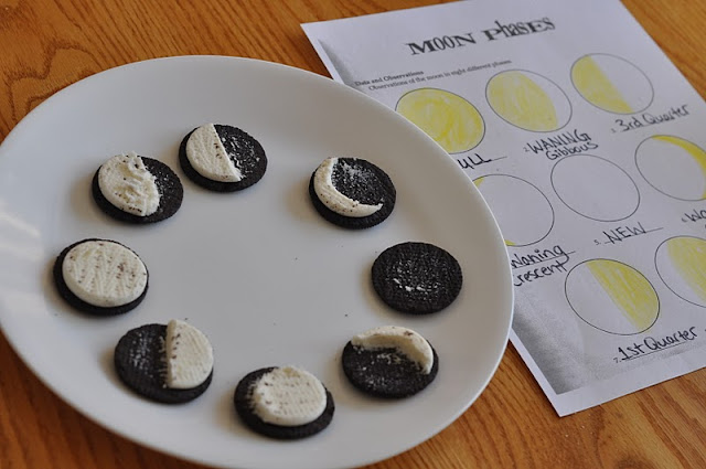 Faithful Homemaking: My Father's World--The Letter M (Moon)