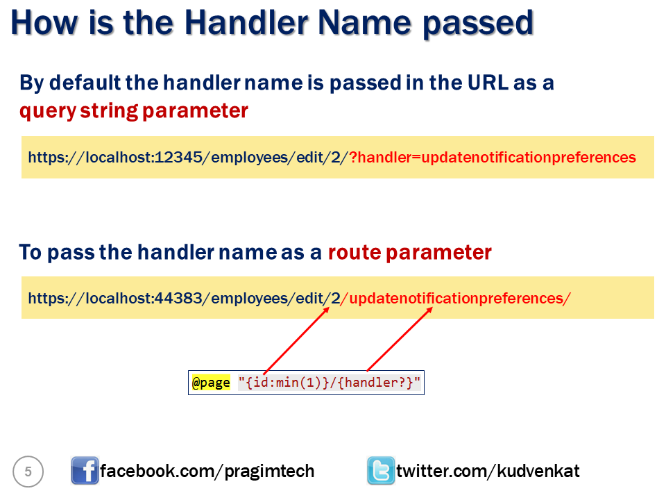 Sql Server Net And C Video Tutorial Handle Multiple Forms In Core Razor Pages Slides