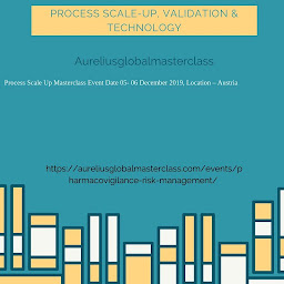 process-scale-up-validation-technology-transfer