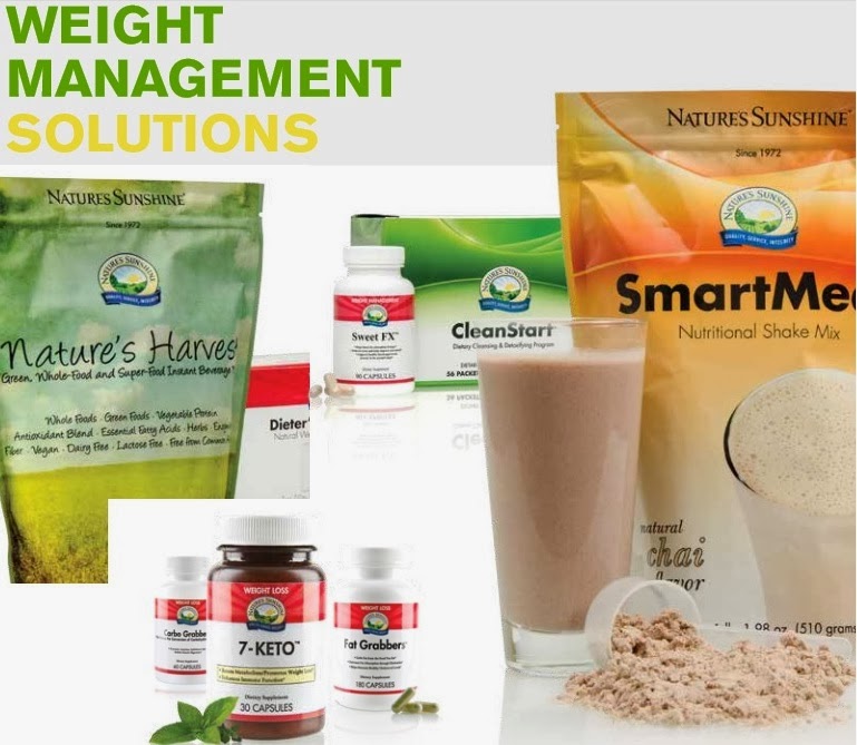 Let Life Blossom: January 2014