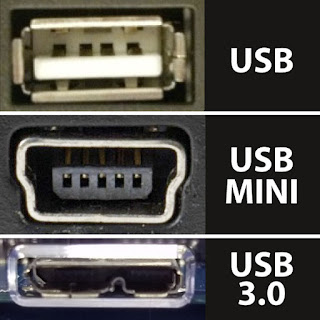 SISTEM BUS, CARA KERJA & JENIS SISTEM BUS