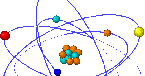 QUÍMICA 1. BACHILLERATO LICEO : EXPLICA EL MODELO ATOMICO ACTUAL Y SUS ...