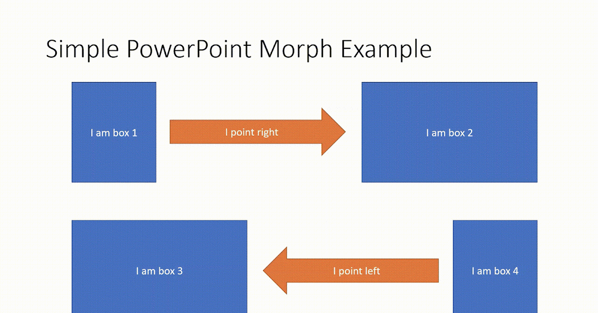 Paul's Geek Dad Blog: The Curious Power of the PowerPoint Morph Transition