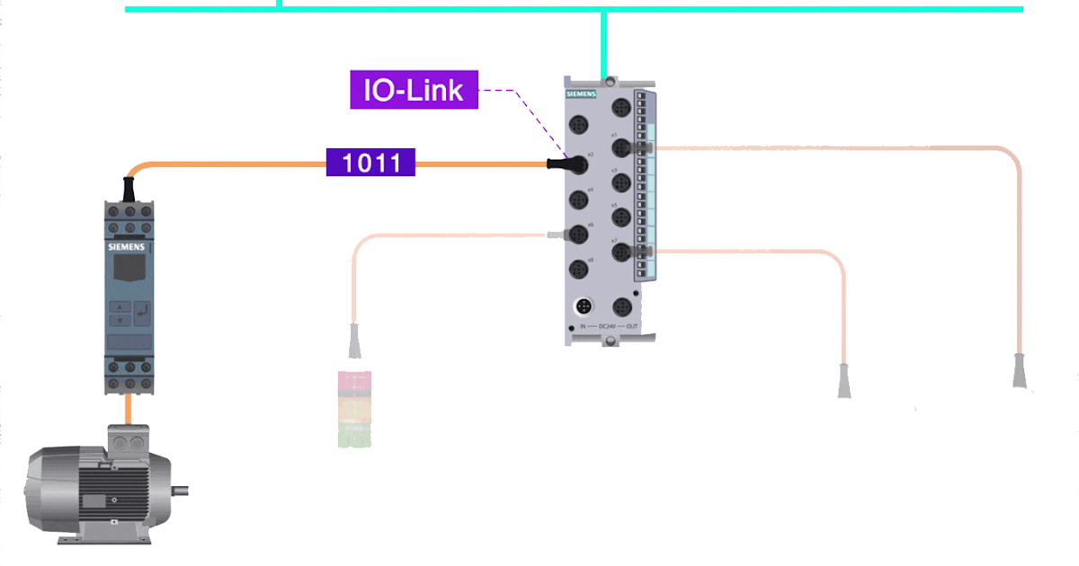What are Operating Modes of an IO-Link