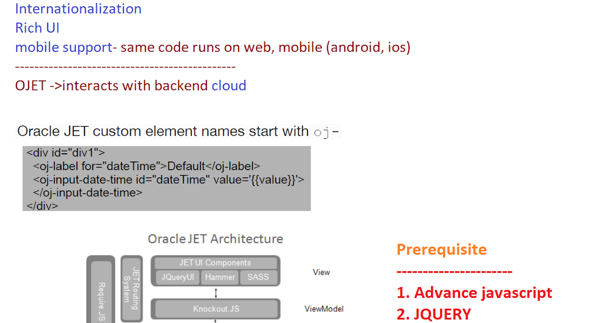 Oracle JET: OJET1: OJET Introduction
