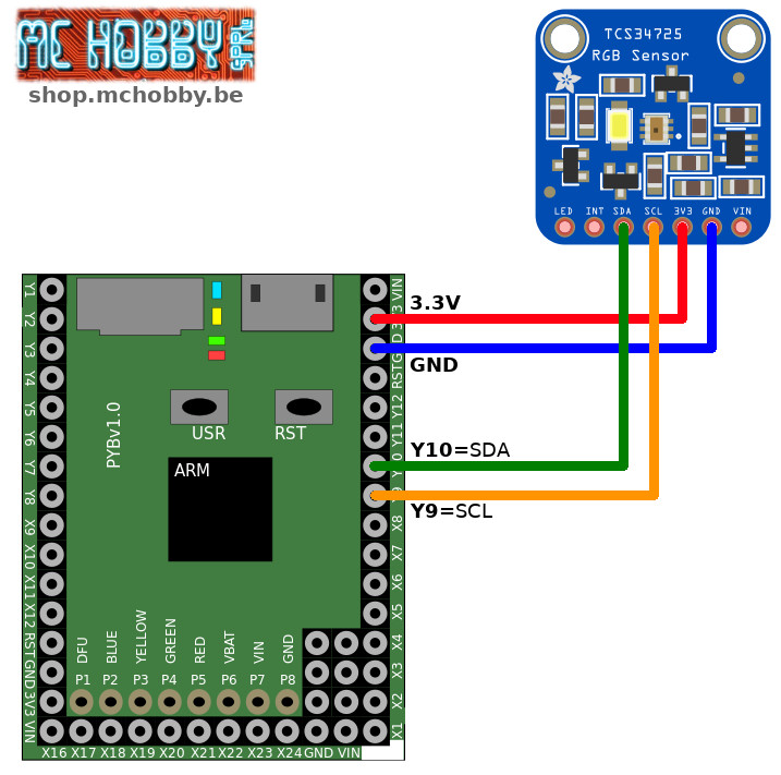 MicroPython - capter les couleurs avec le TCS34725 - MCHobby - Le Blog