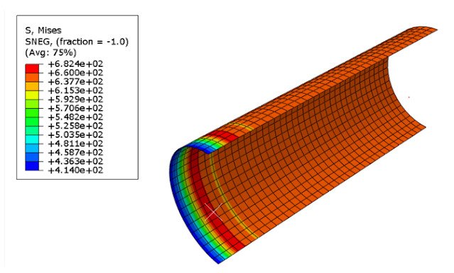 Everything Modelling and Simulation: Simulation of Buckling Behavior of ...