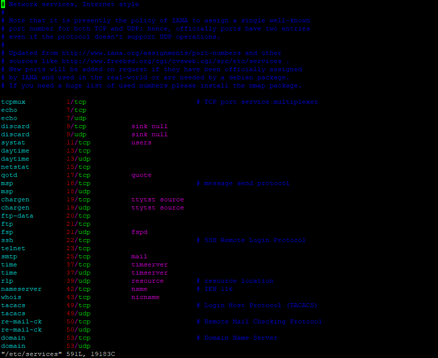 How To List Services In Linux LPI Central How To List Services In Linux LPI Central