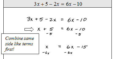 OpenAlgebra.com: Free Algebra Study Guide & Video Tutorials: Solving ...