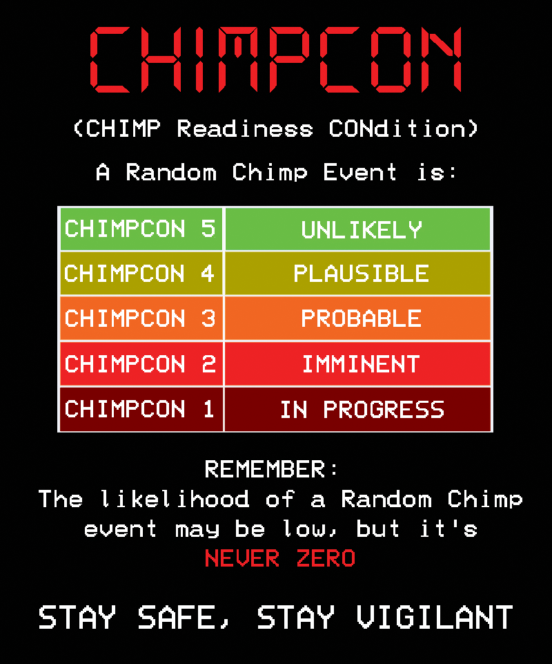 RANDOM CHIMP EVENT | CHIMPCON SCALE