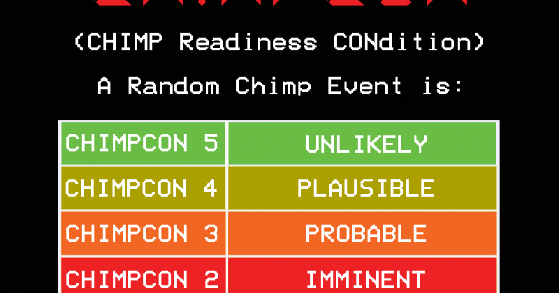 RANDOM CHIMP EVENT | CHIMPCON SCALE