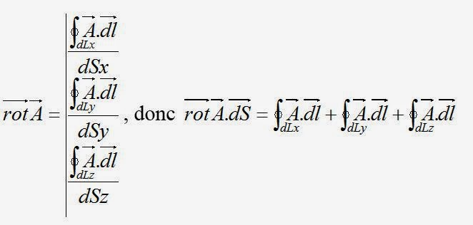 les cours de Monsieur Eddy: Opérateur Div et Rot