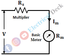 Extension of Voltmeter Range - Using Multiplier & Potential Transformer