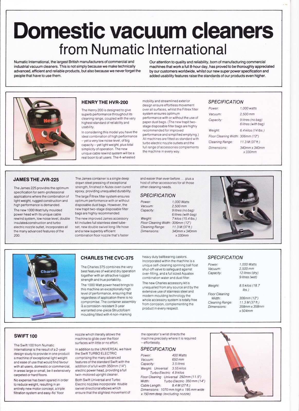 Numatic Cleancare - 1985