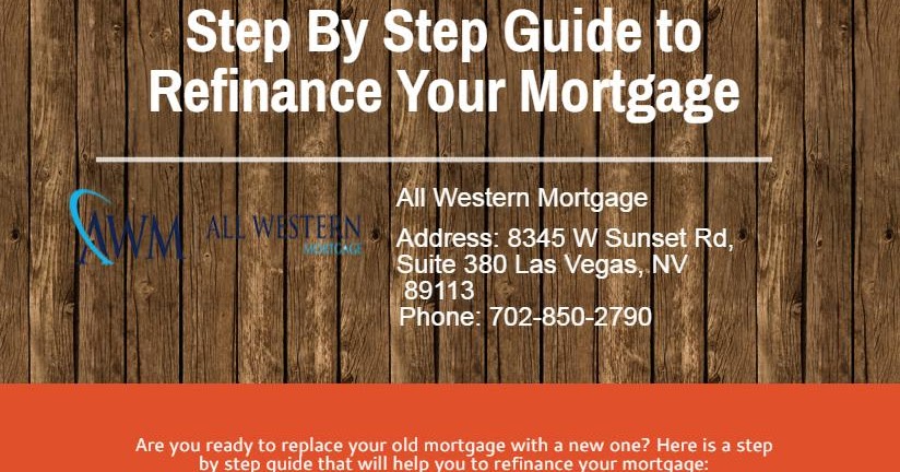 Step By Step Guide to Mortgage Refinance Infographic