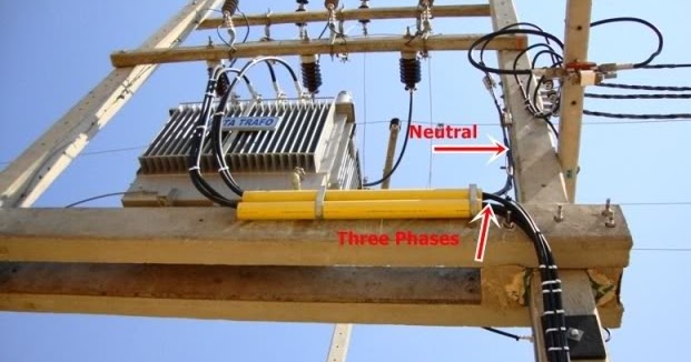 Hyderabad Institute of Electrical Engineers: phase neutral and earth ...