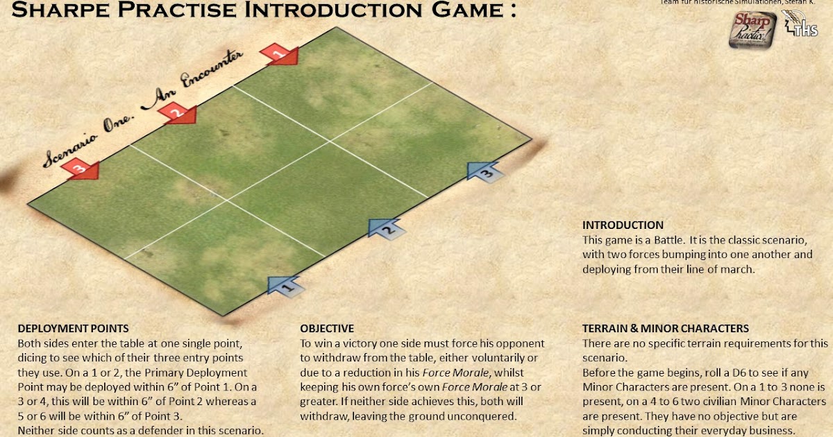Monty's Caravan: Sharp Practise AWI - Our first introduction game...