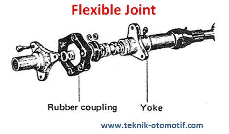 Fungsi dan Komponen Poros Propeller (Propeller Shaft) | teknik-otomotif.com