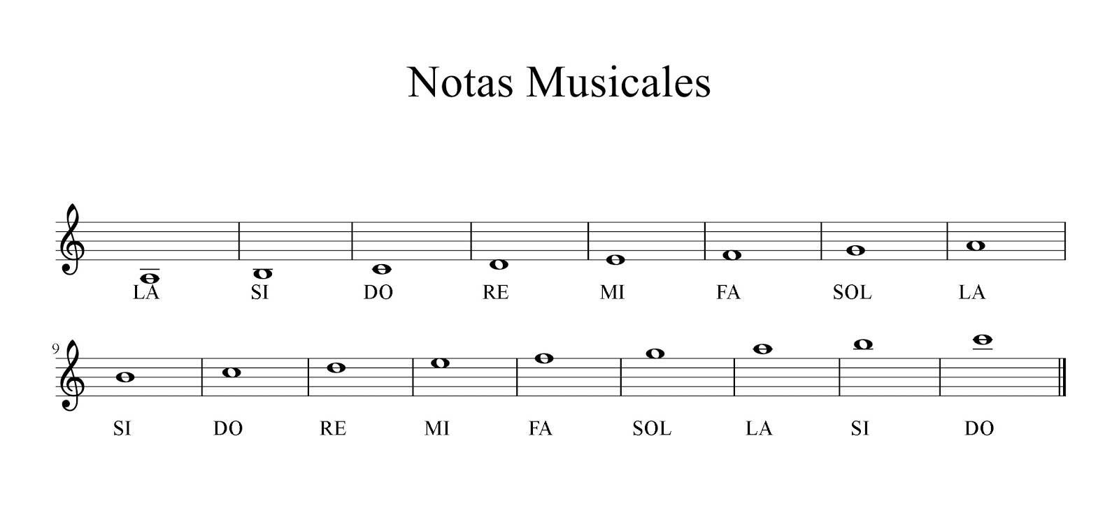 doremiaulademusica: MÚSICA 6º