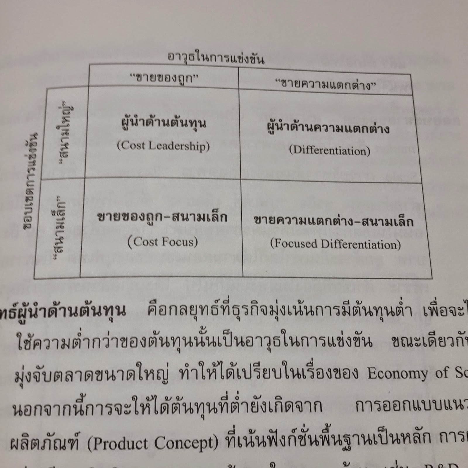 Sensitivity Analysis Scribd Thai Sensitivity Analysis Scribd Thai