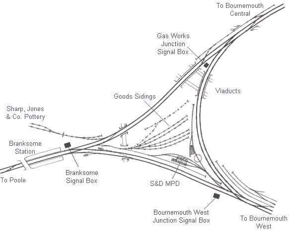 Public Transport Experience: Crossways, Cordite and Kinson [3]