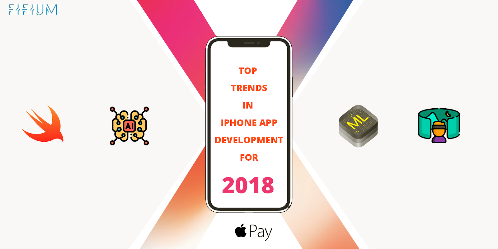 Top Trends In iPhone App Development For 2018 - Fifium