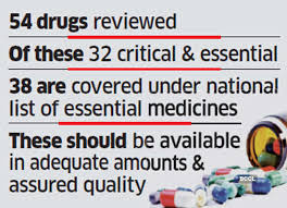 IEEE SB NITP: AI for COVID-19