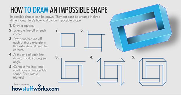 Sixth Grade Columbia: IMPOSSIBLE SHAPES