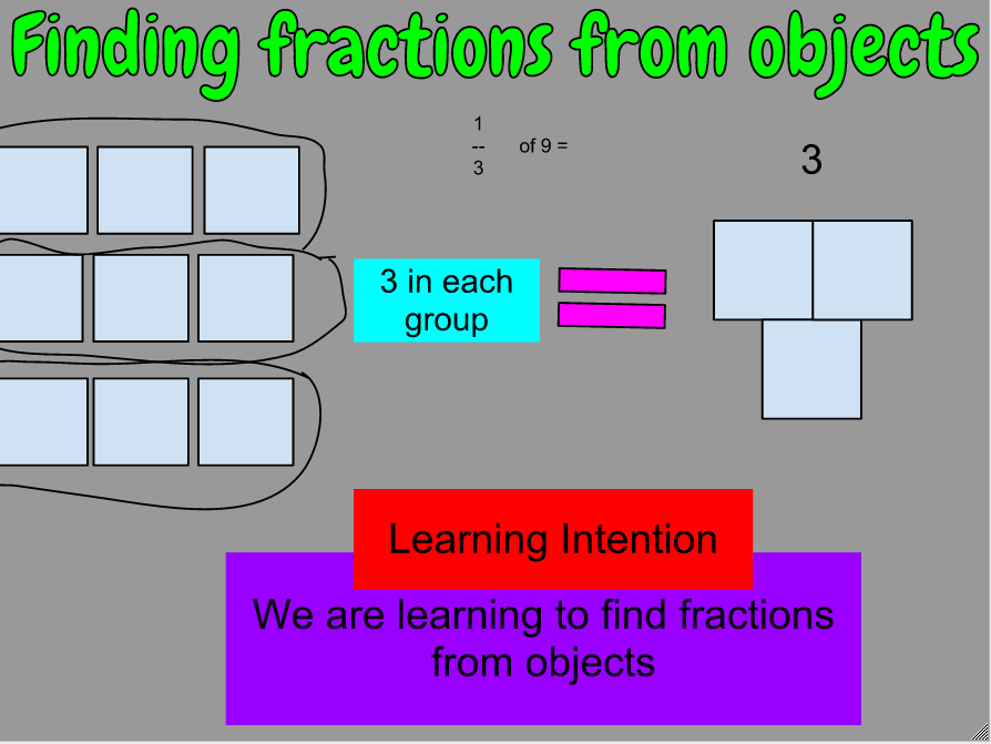 Rave: Finding Fractions from Objects