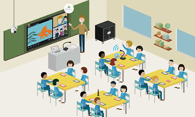 The Importance Of Audio Visual Materials In The Language Classroom the-importance-of-audio-visual-materials-in-the-language-classroom