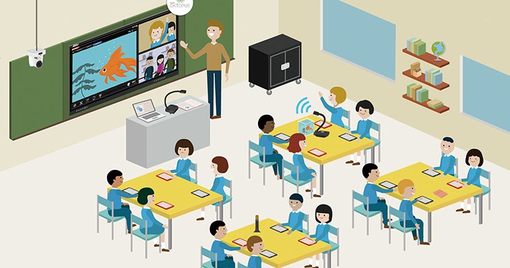 The Importance of Audio-Visual Materials in the Language Classroom