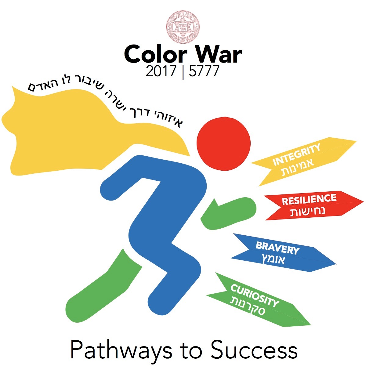 Color war breakout ideas - limodg