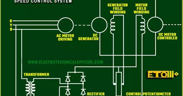 SHIP STEERING GEAR SYSTEM-ETO