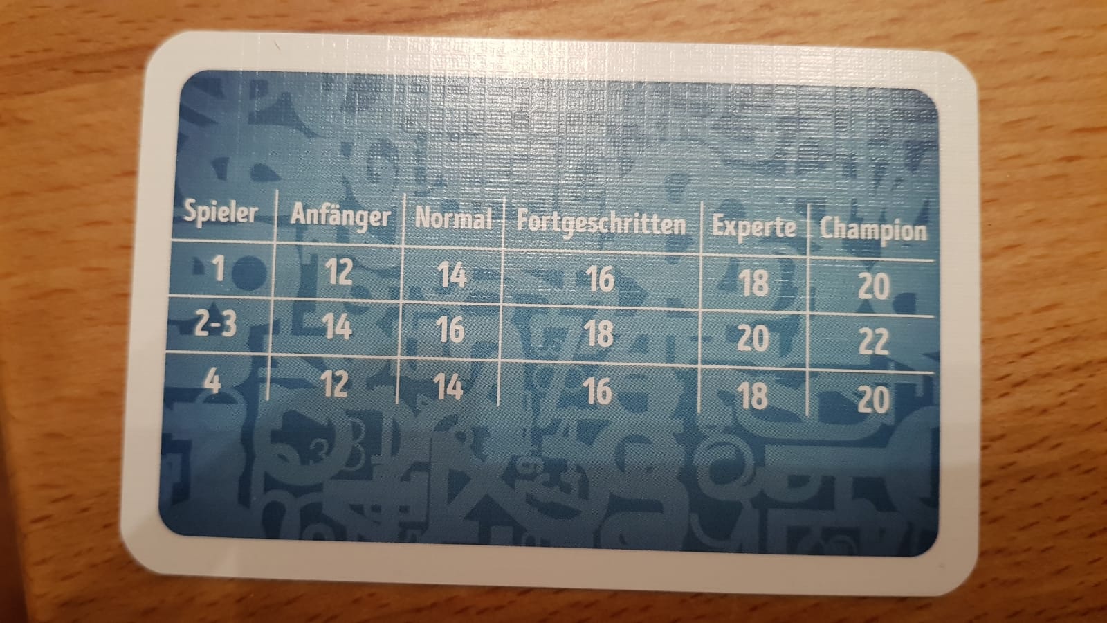 Tippi Toppi ~ BoardgameMonkeys