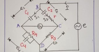 Schering Bridge for Capacitance Measurement