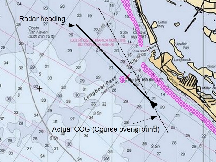 The Marine Installer's Rant: Radar overlay heading gyrations