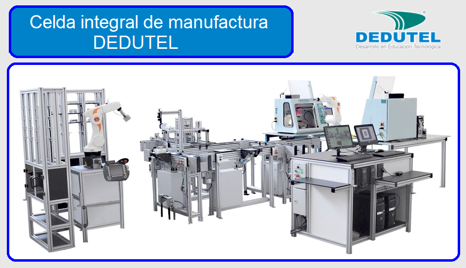 coparoman: Automatización en el nivel de célula