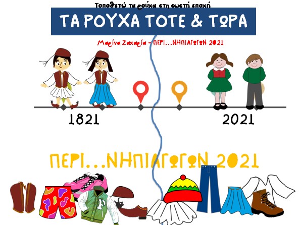 "ΠΕΡΙ... ΝΗΠΙΑΓΩΓΩΝ" : Μαρτίου 2021