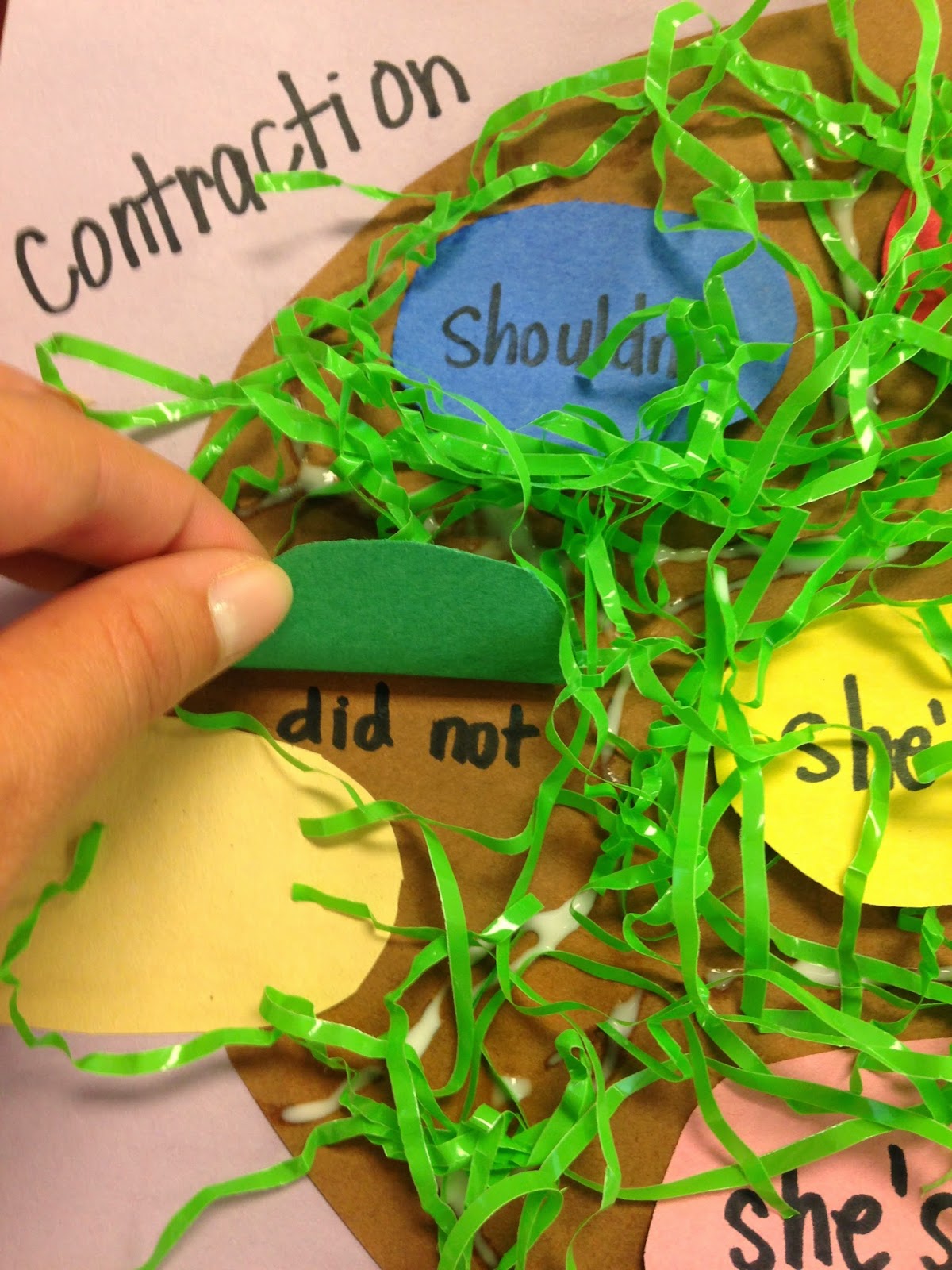 Stallings in Second: Contraction Baskets