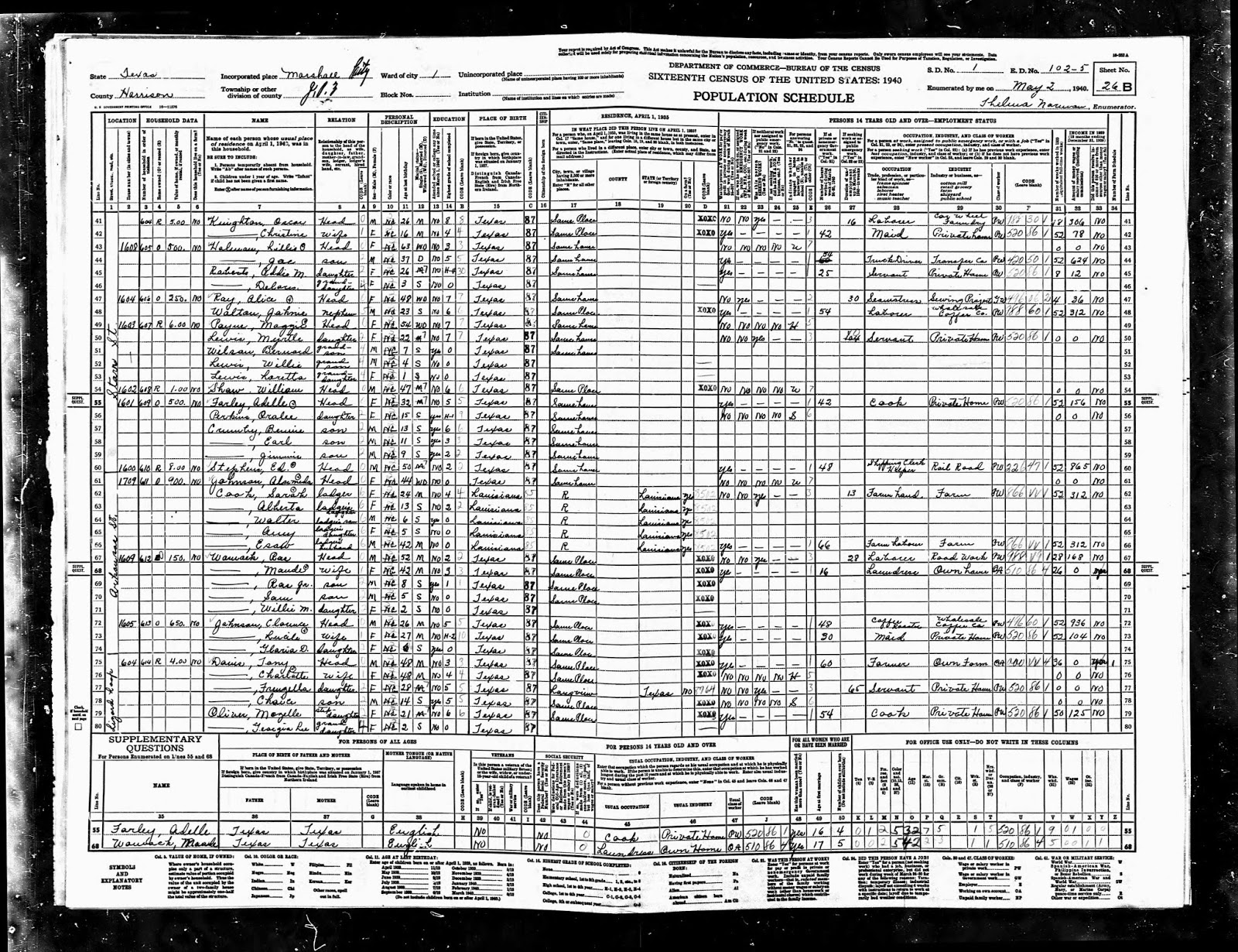 The Black Tree: The Life of Willie Mae Womack - Daughter of Ras Womack ...