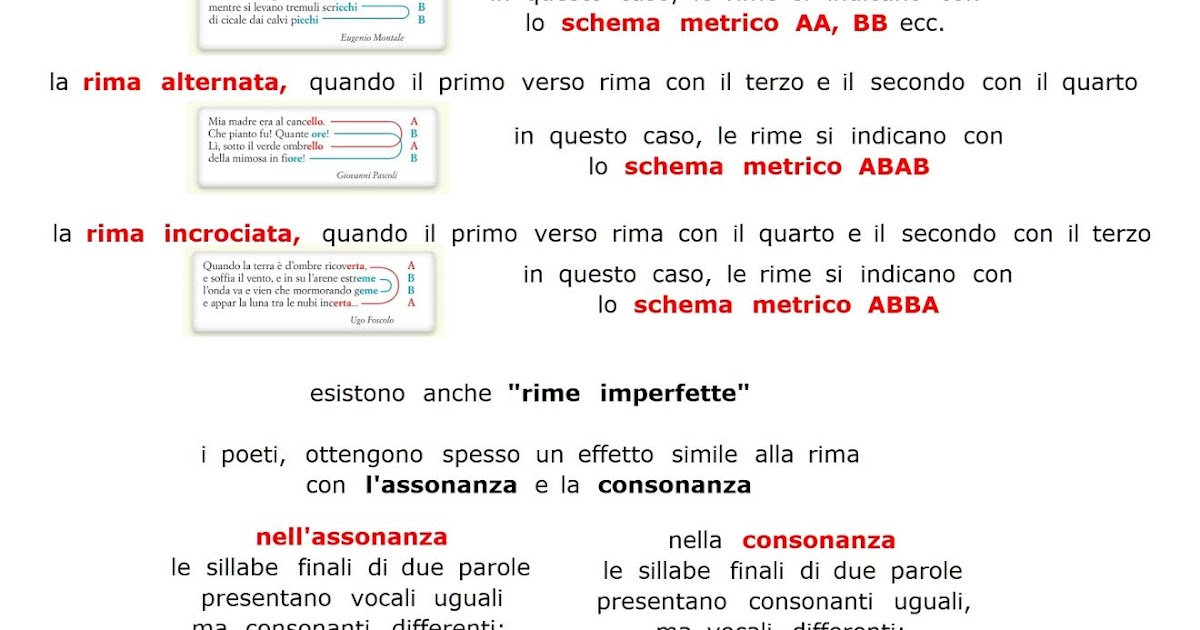 Paradiso delle mappe: La strofa e la rima: gli strumenti del poeta