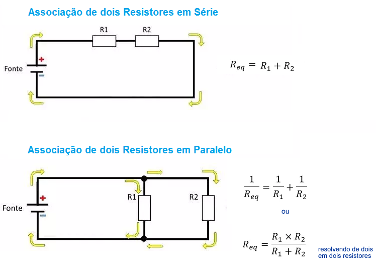 Fabiano Gomes Caetano Física Associação Mista De Resistores