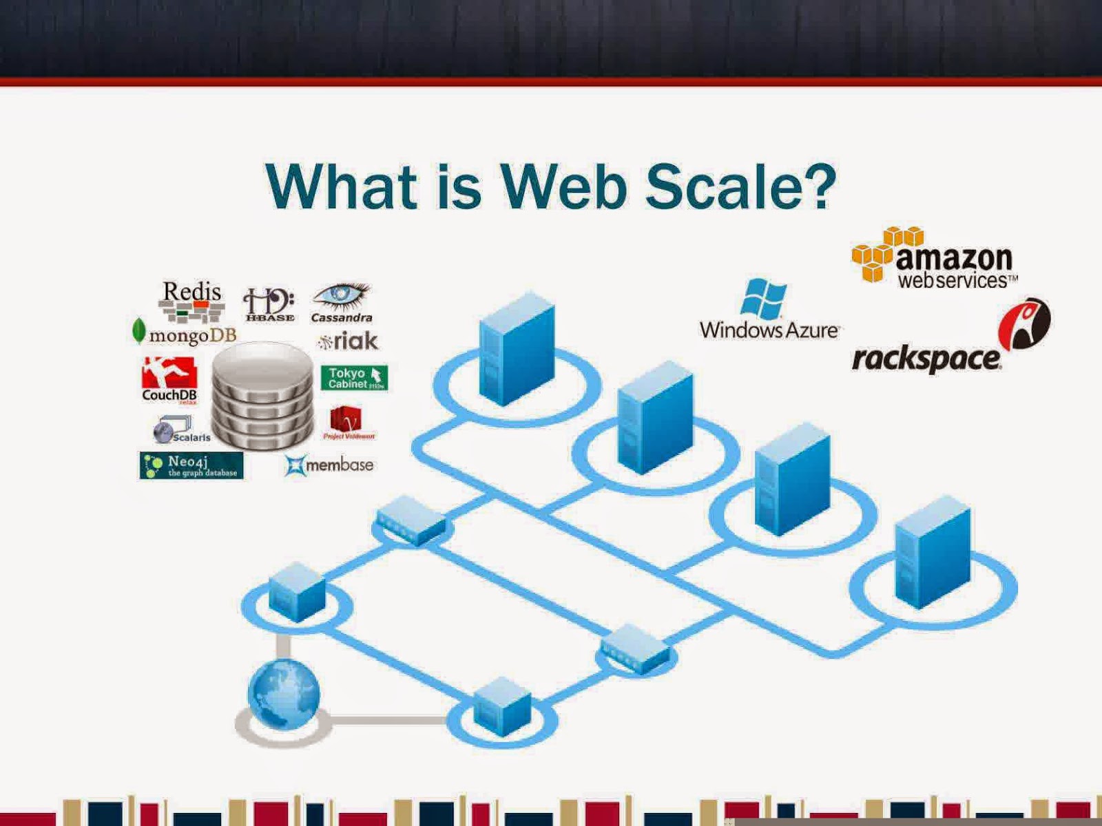 WEB SCALE IT