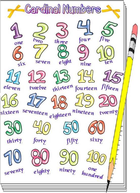 Year 3 NUMBERS 1 100 year-3-numbers-1-100
