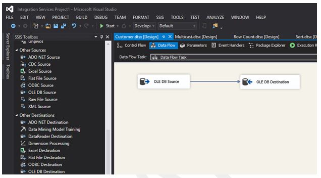 SQL Server Integration Service (SSIS) 2016 - Loading Data from Table to ...
