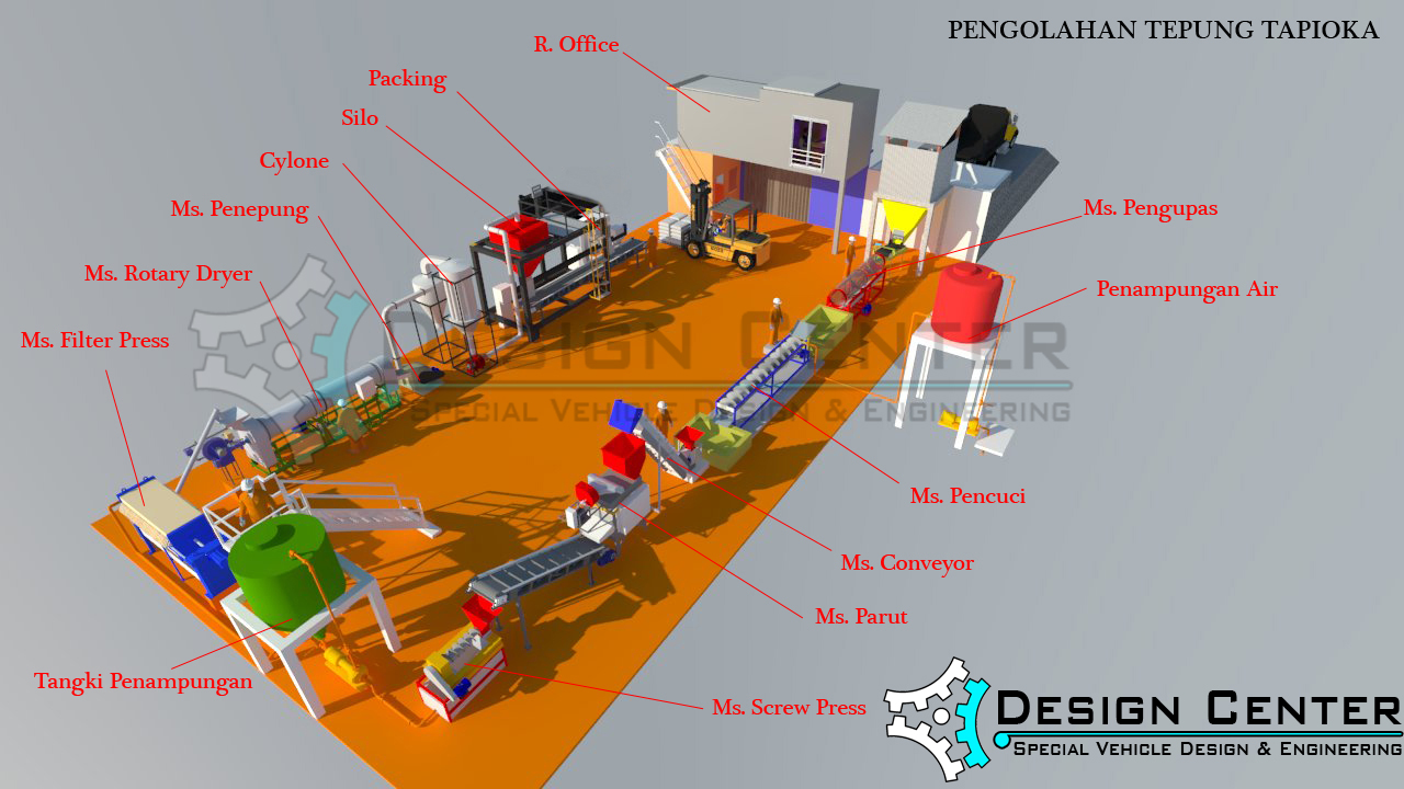 JASA GAMBAR AUTOCAD TEKNIK MESIN