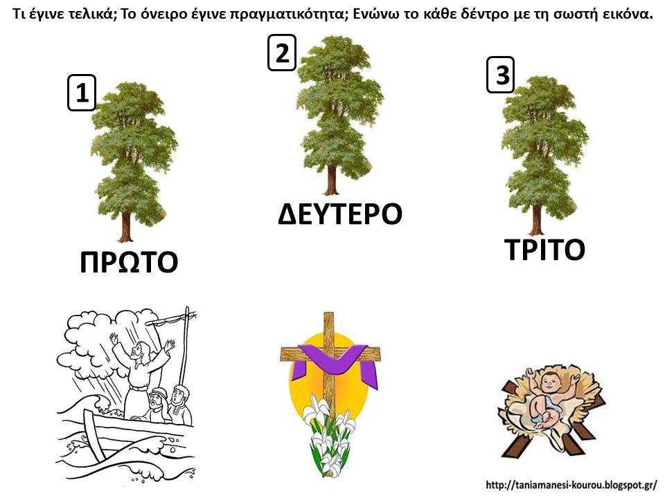 Δημοτικό Σχολείο: ΤΑ ΤΡΙΑ ΔΕΝΤΡΑ